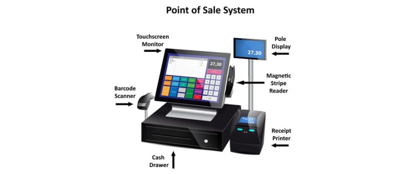 POS System for Retail, Restaurants, Bars & Service Businesses in Uganda ...